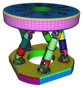 Surface All-quad / Quad-dominant Mesh Generator