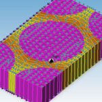 C++ FEA Solver for Beam, Plate, Shell and Solid models